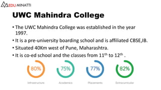 Schools in Pune | PPT