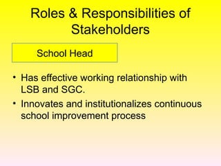 137018582-Session-4-Roles-and-Responsibilities-of-Stakeholders.ppt | Professional School ...