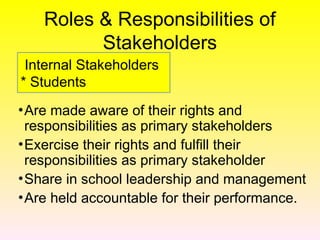 137018582-Session-4-Roles-and-Responsibilities-of-Stakeholders.ppt ...