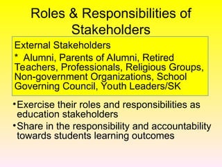 137018582-Session-4-Roles-and-Responsibilities-of-Stakeholders.ppt
