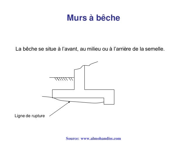137021322 ch-4-les-ouvrages-de-soutenement