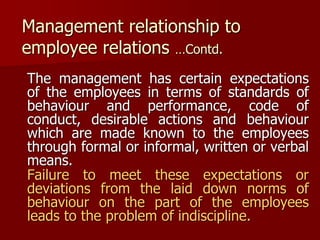 137036404-Employee-Relations-Ppt-1.ppt