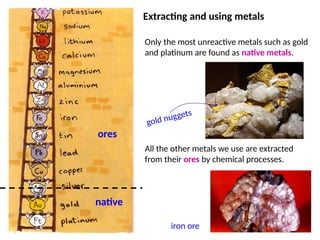 137036479-IGCSE-Chemistry-Extraction-and-uses-of-metals.pptx
