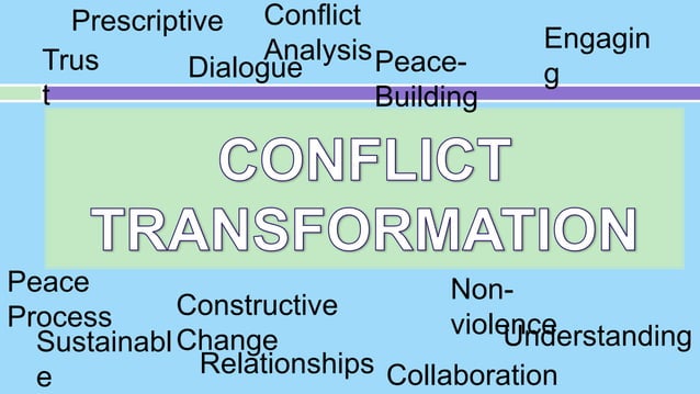 Sri Lankan Civil War & Conflict Transformation | PPTX