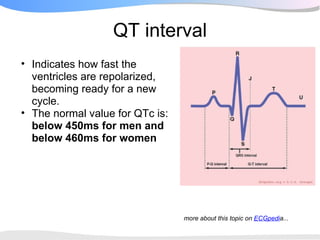 ECGpedia - ECG Presentation | PPT