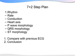 ECGpedia - ECG Presentation | PPT