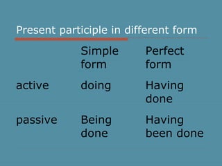 Participle | PPT