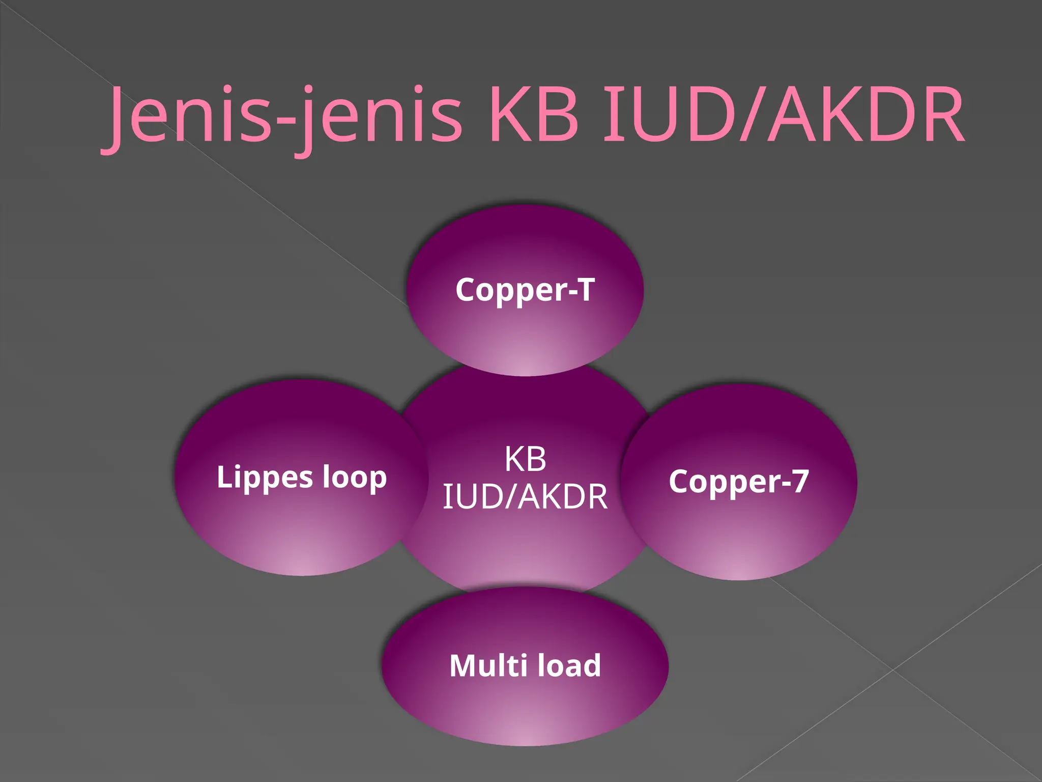137345sdaaaaaadasdsadwd398-KB-IUD-ppt.pptx