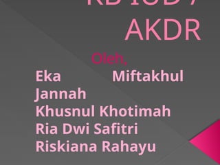 137345sdaaaaaadasdsadwd398-KB-IUD-ppt.pptx