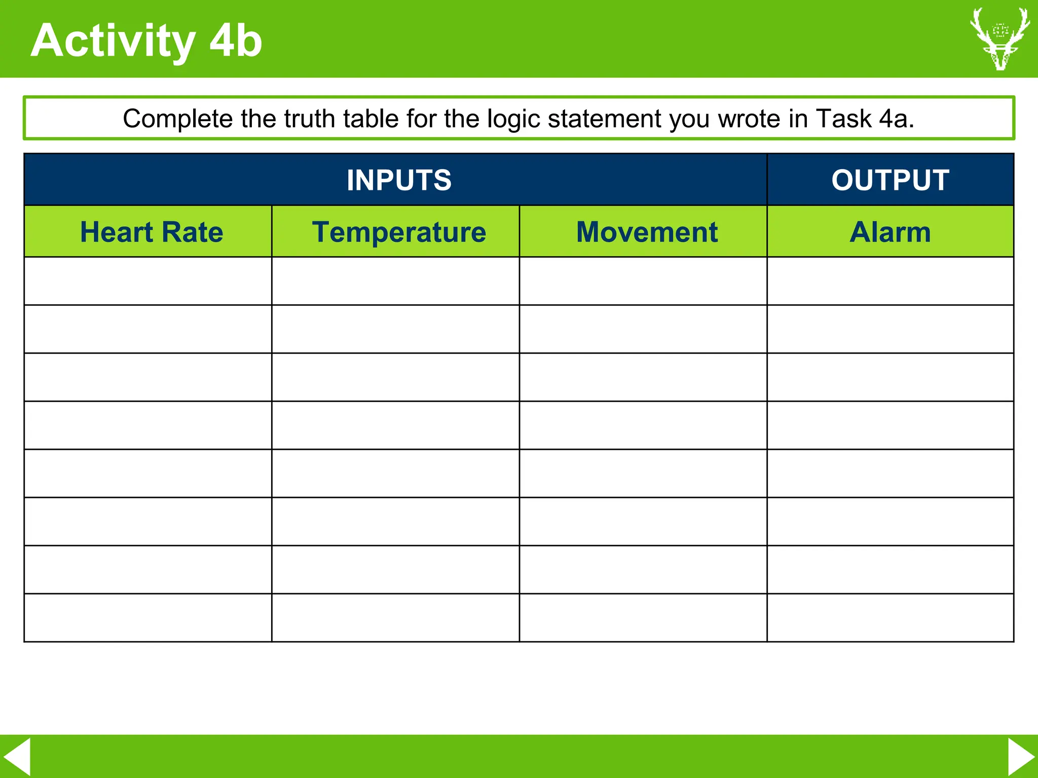 Introduction To Computer Science Logic Gates And Circuitsppt