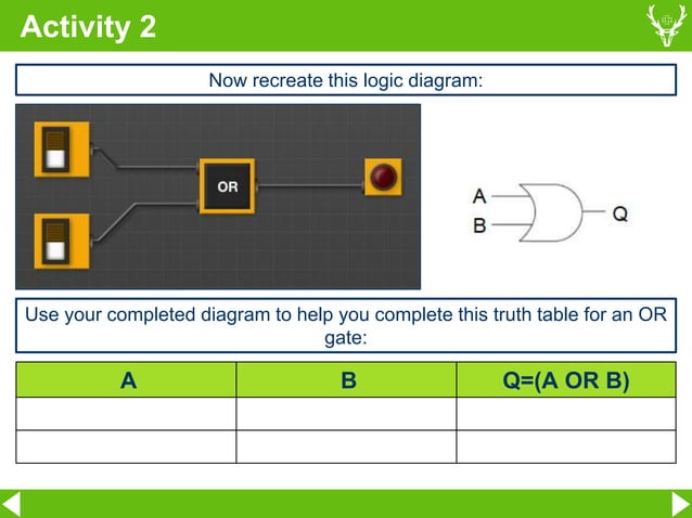 Introduction to computer science-logic gates and circuits.ppt