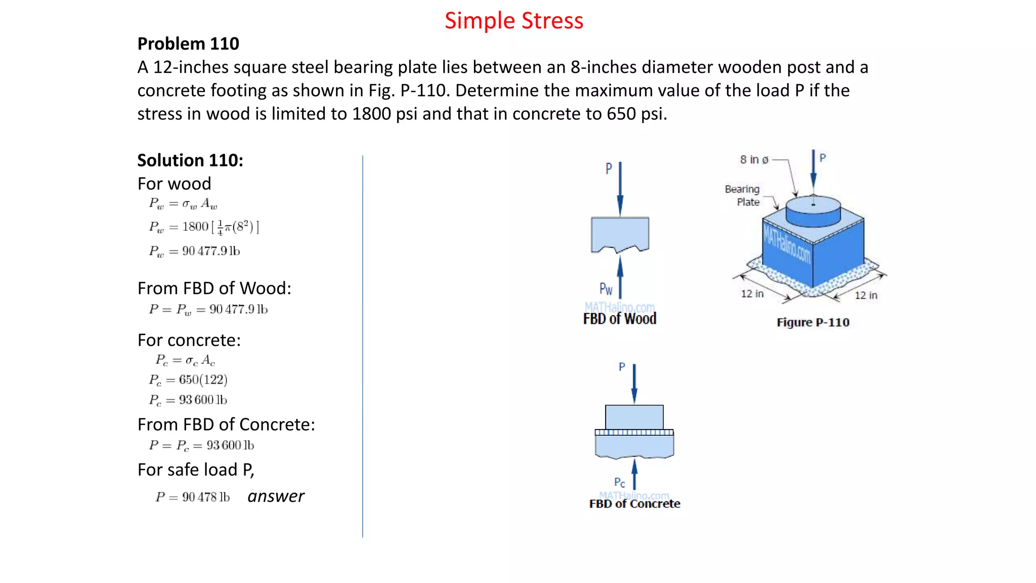 Simple stress | PPT