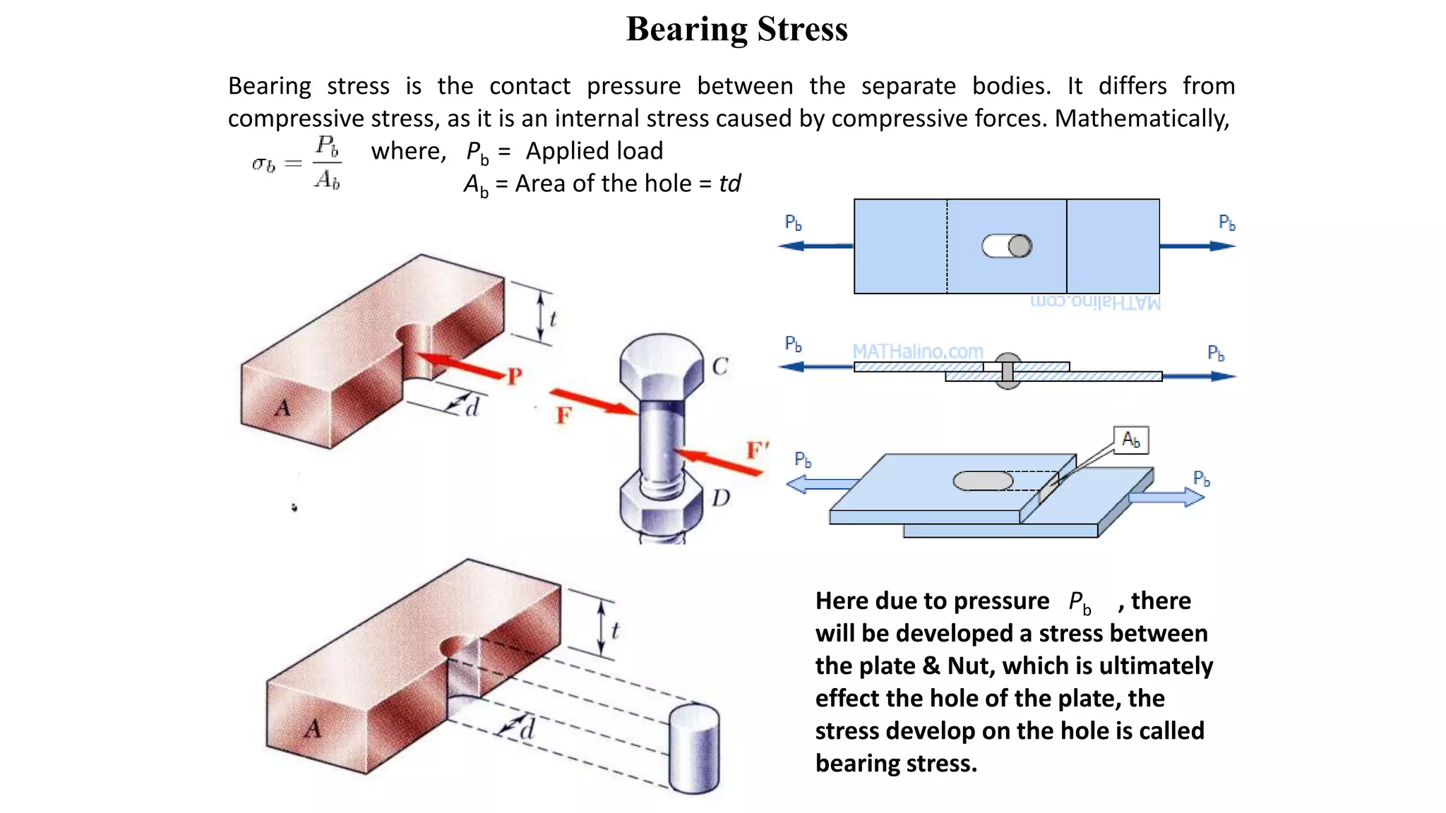Simple stress | PPT