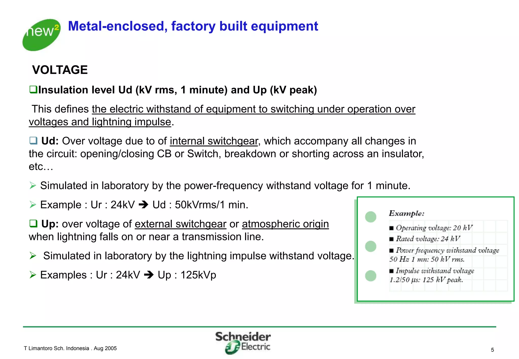 Introduction-to-MV-Design-Guide.ppt