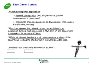 Introduction-to-MV-Design-Guide.ppt