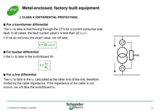 Introduction-to-MV-Design-Guide.ppt