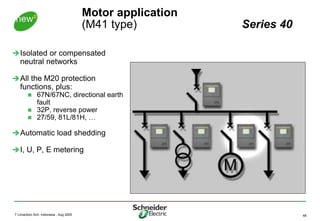 Introduction-to-MV-Design-Guide.ppt