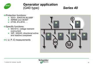 Introduction-to-MV-Design-Guide.ppt