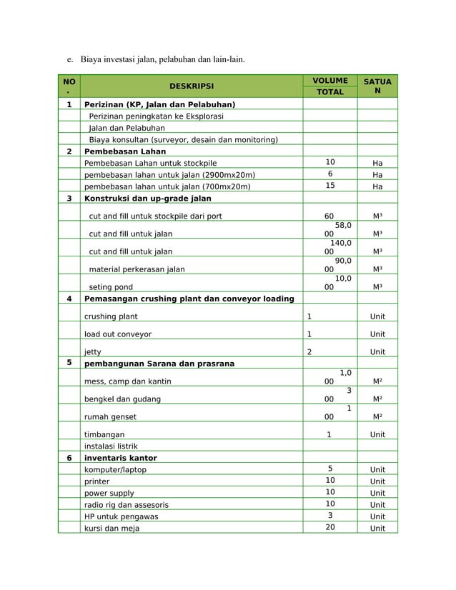 137505049 56203026-stripping-ratio | PDF
