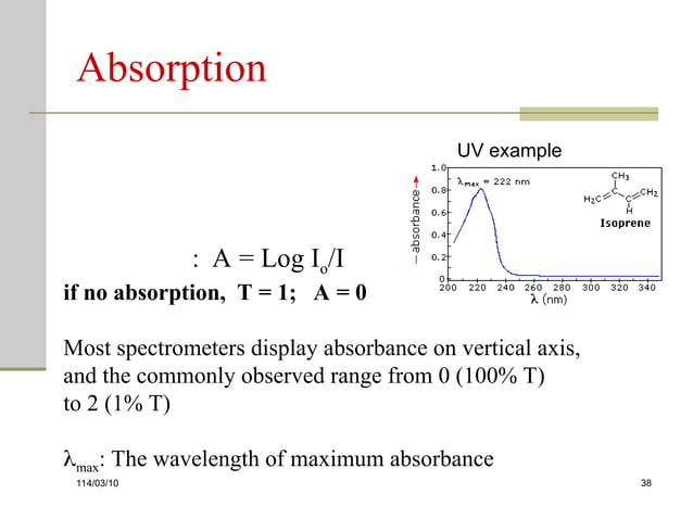 Spectroscopic Techniques in Chemistry.ppt