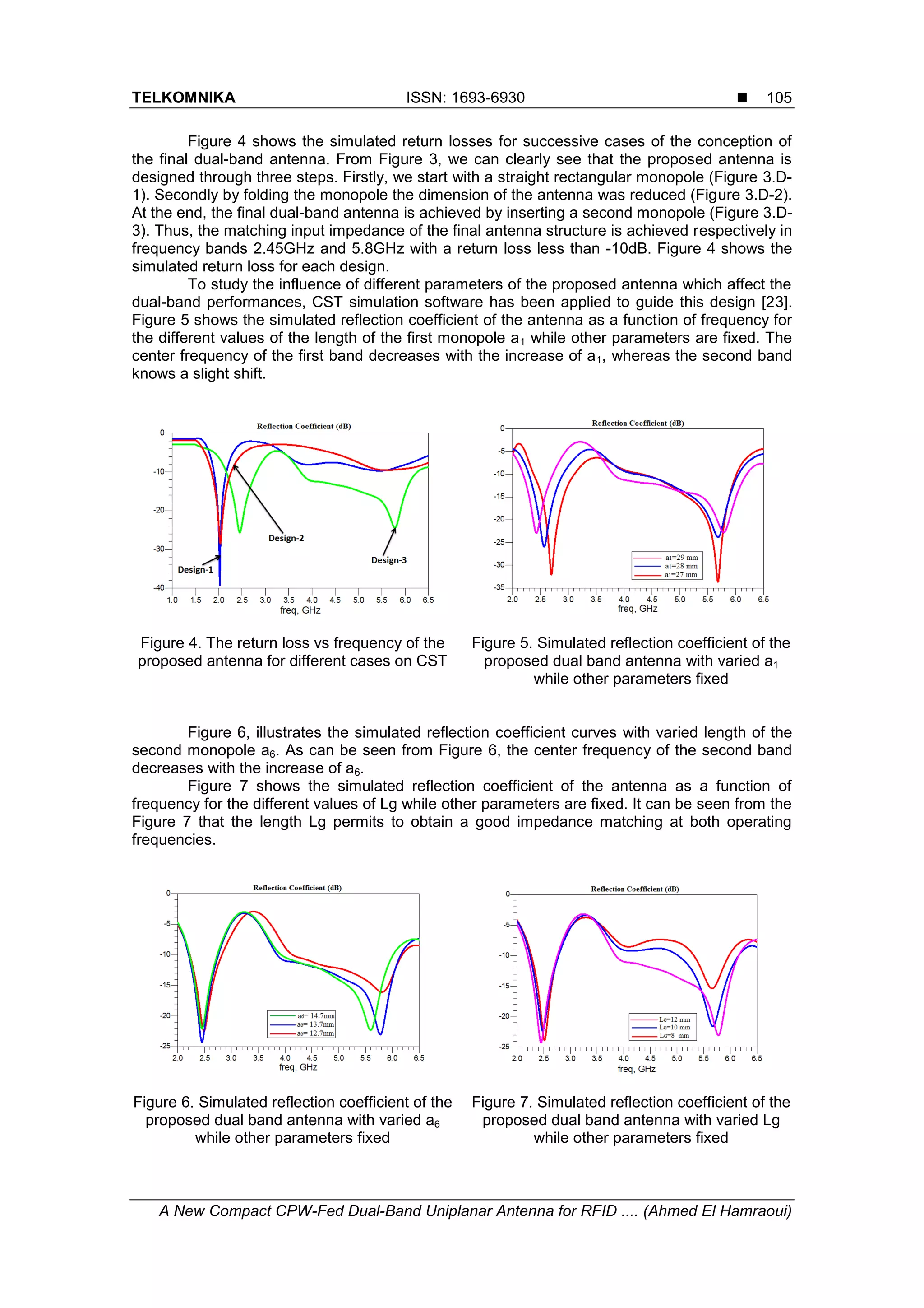 A New Compact CPW-Fed Dual-Band Uniplanar Antenna for RFID Applications ...