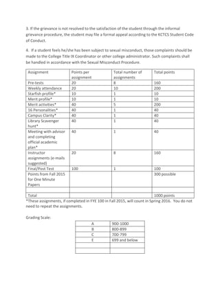 FYE 100 - A0ZR Syllabus | PDF