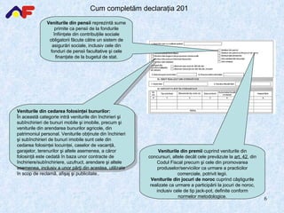 Despre impozitul pe venit | PPS