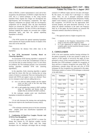 Analysis of Classification Techniques based on SVM for Face Recognition | PDF