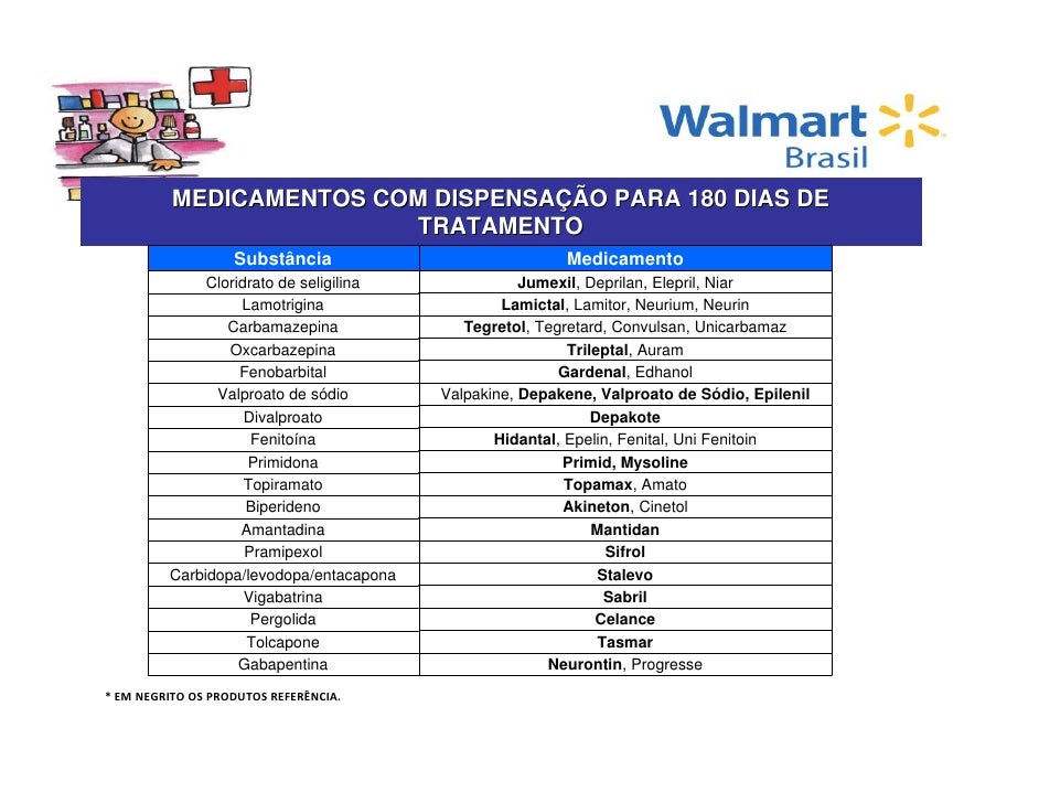 Material dispensação de produtos controlados- versão 2