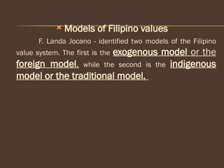Filipino-Value-System OJZCNSJKNCVJVNDJVN | PPT