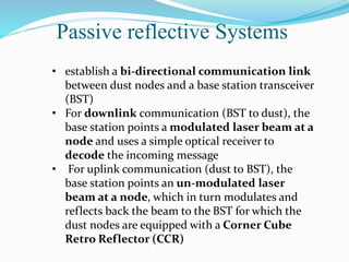 137914727-Smart-Dust-Ppt (1).pptx