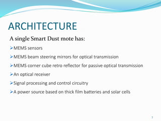 137914727-Smart-Dust-Ppt (1).pptx