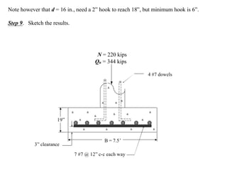 Design-of-Footings lecture presentation.pdf
