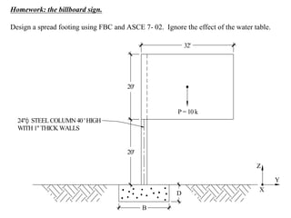 Design-of-Footings lecture presentation.pdf