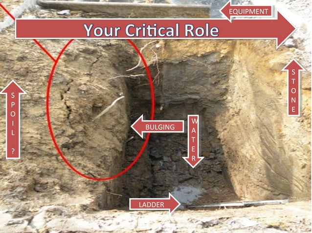 Excavation Safety Training Module 1 | PPT | First Aid | Injuries