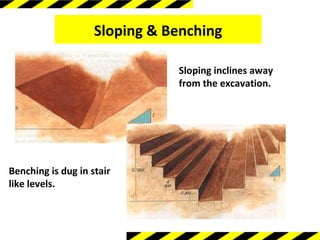 Excavation Safety Training Module 1 | PPT