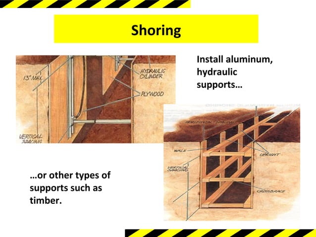 Excavation Safety Training Module 1 | PPT | First Aid | Injuries