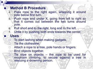 basic knot tying re uploaded file to download | PPT