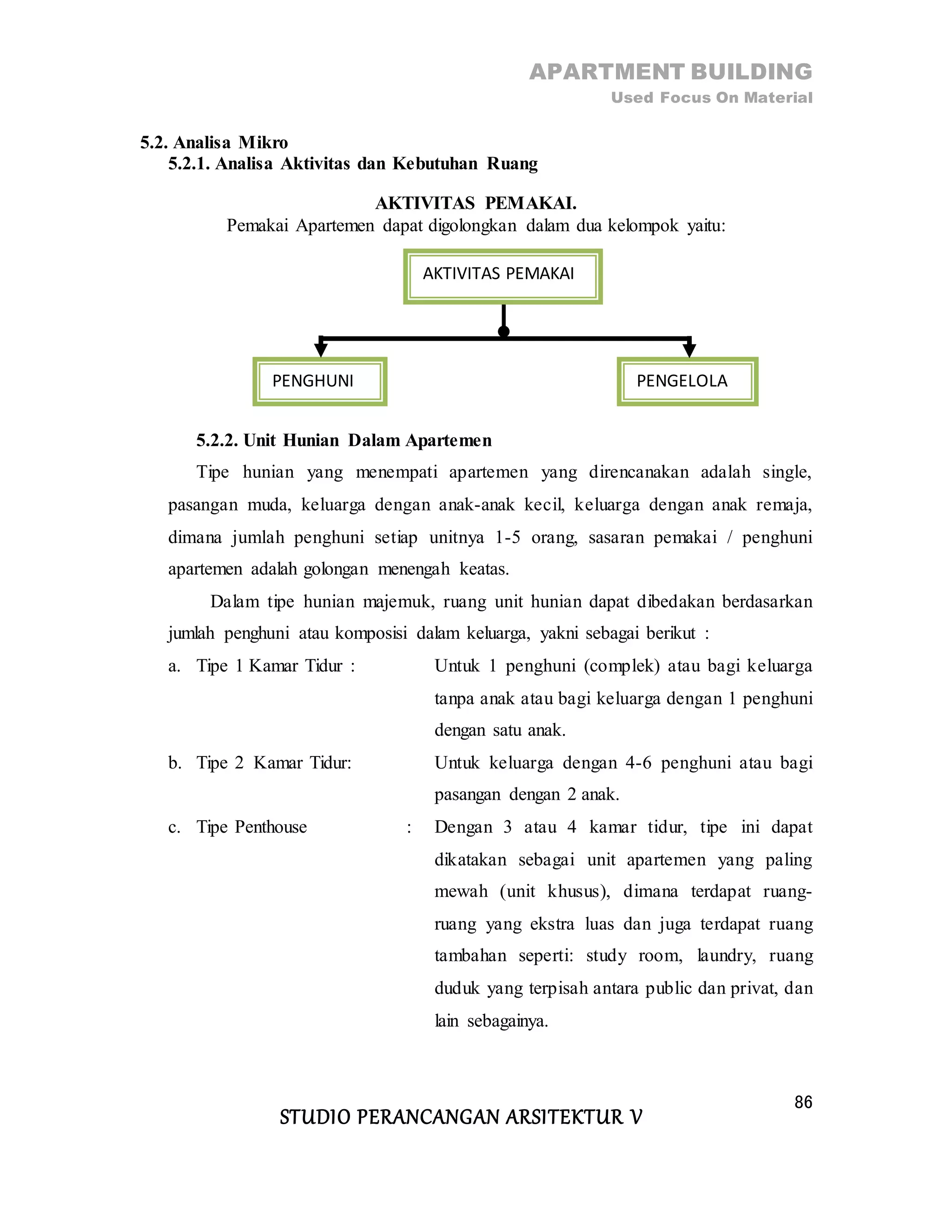 program-ruang-apartment | DOCX