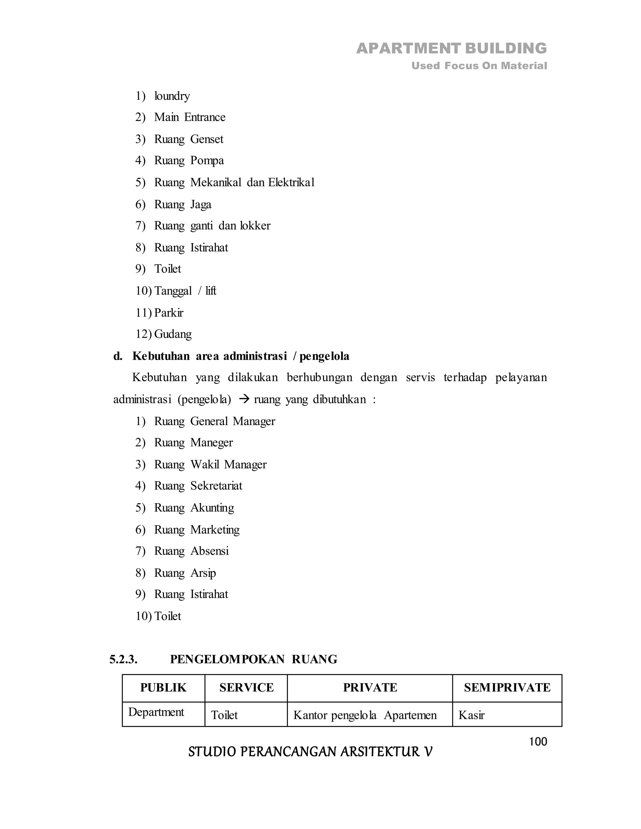 program-ruang-apartment | DOCX