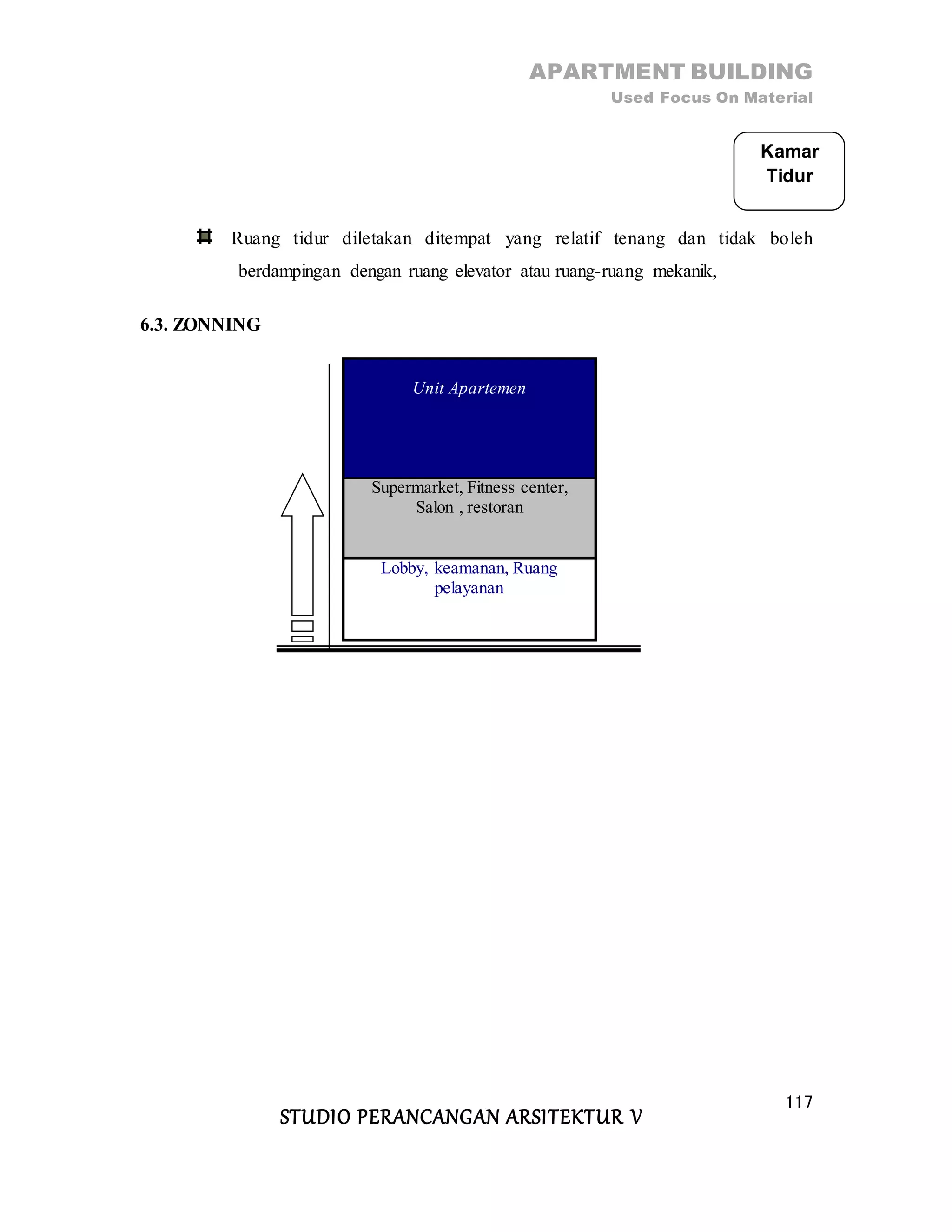 program-ruang-apartment | DOCX