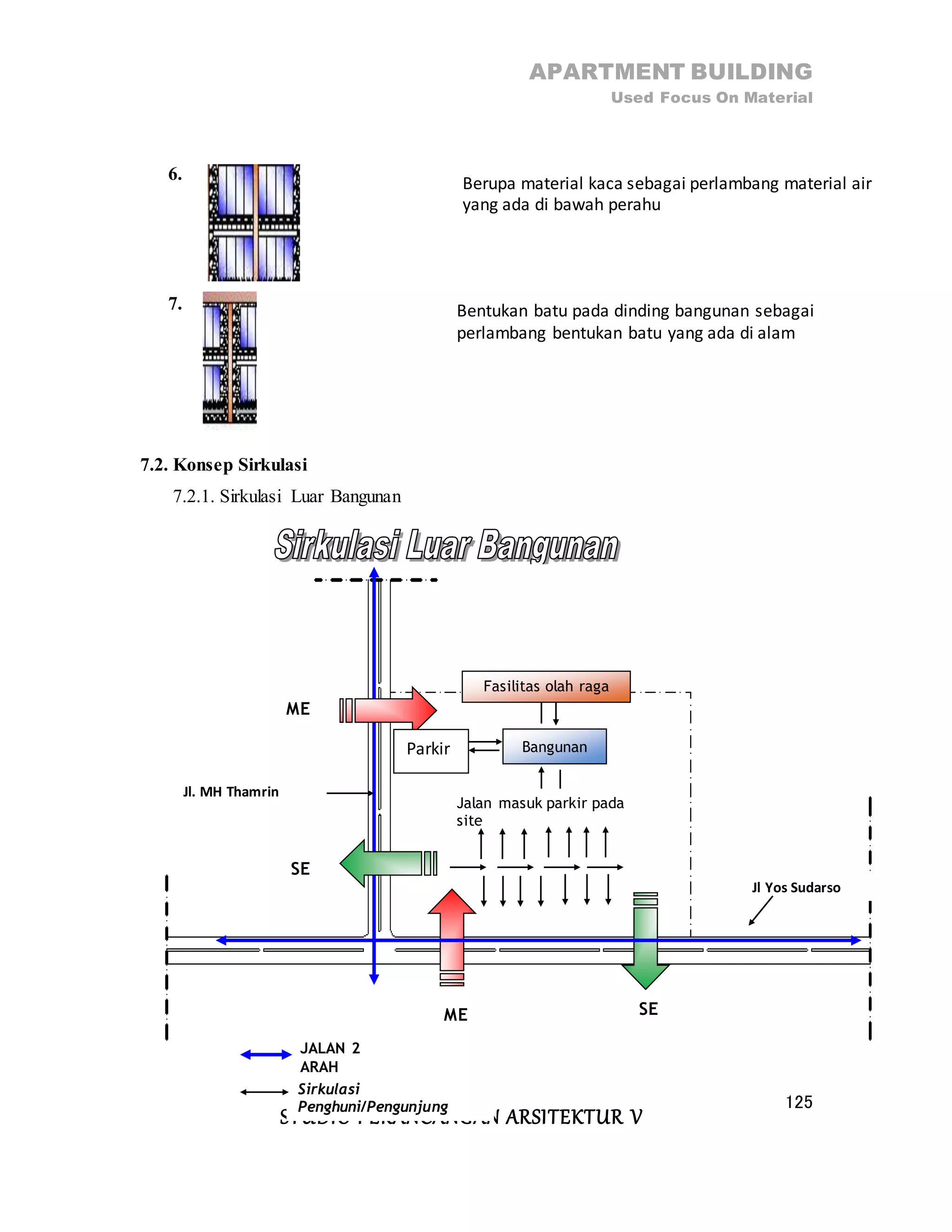 program-ruang-apartment | DOCX