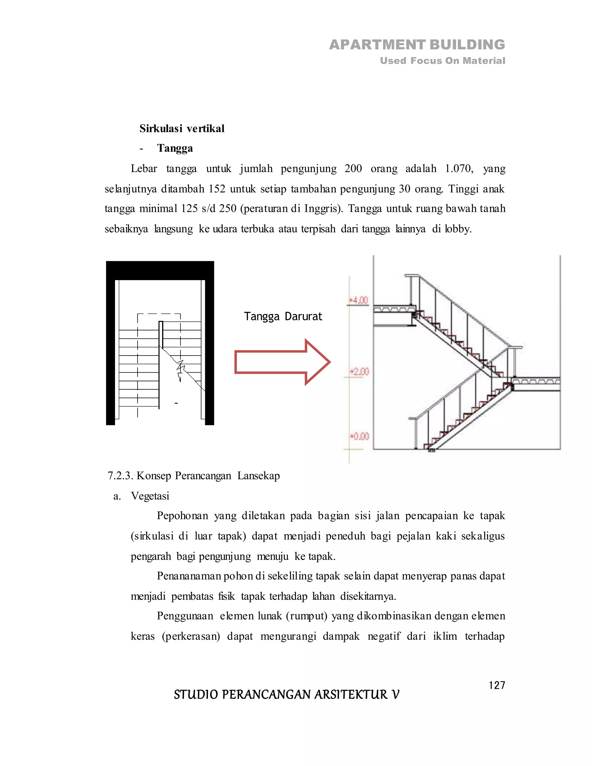 program-ruang-apartment | DOCX