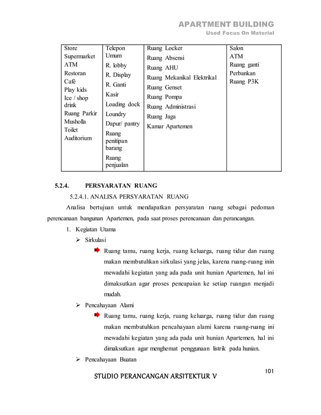 program-ruang-apartment | DOCX