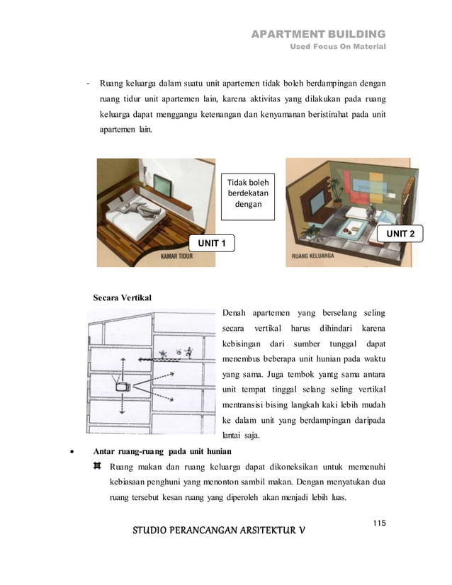 program-ruang-apartment | DOCX