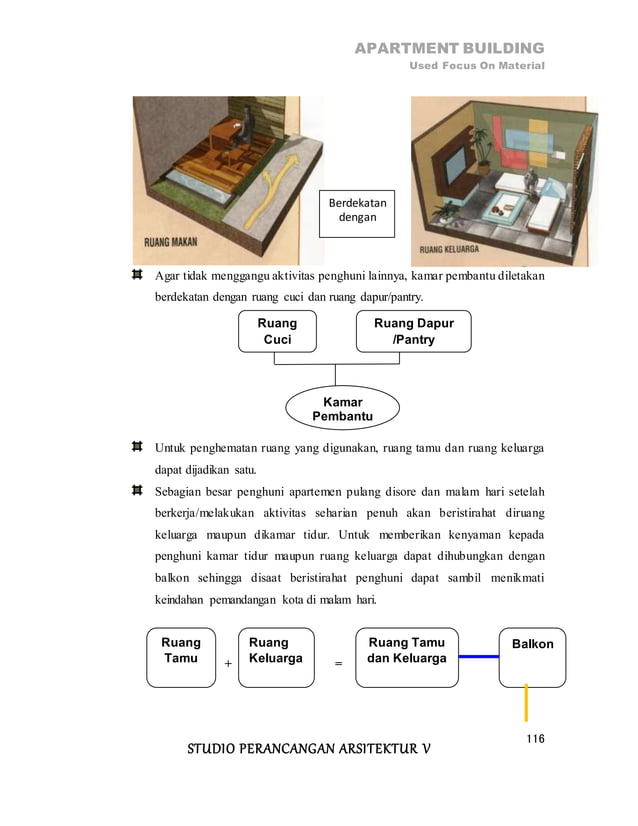program-ruang-apartment | DOCX