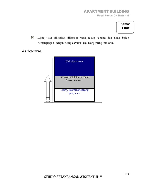 program-ruang-apartment | DOCX