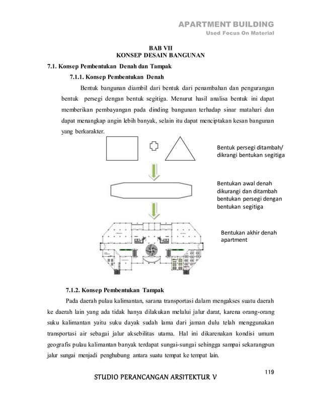 program-ruang-apartment | DOCX