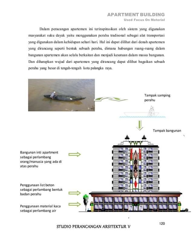 program-ruang-apartment | DOCX