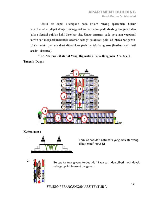program-ruang-apartment | DOCX